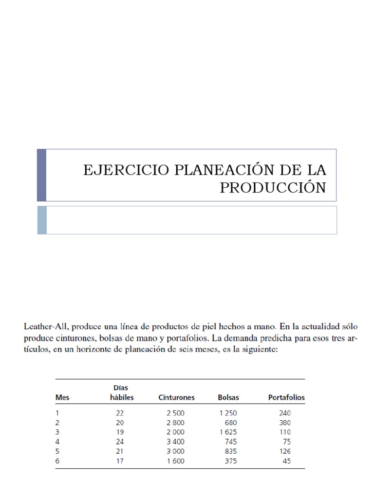 Ejercicio Planeación Agregada | PDF