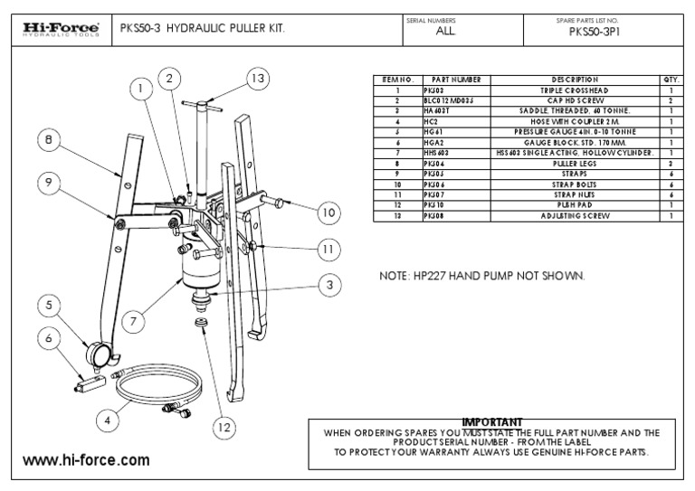 PKS50 3 Spare Parts Sheet PDF3420164178 | PDF | Screw | Machines