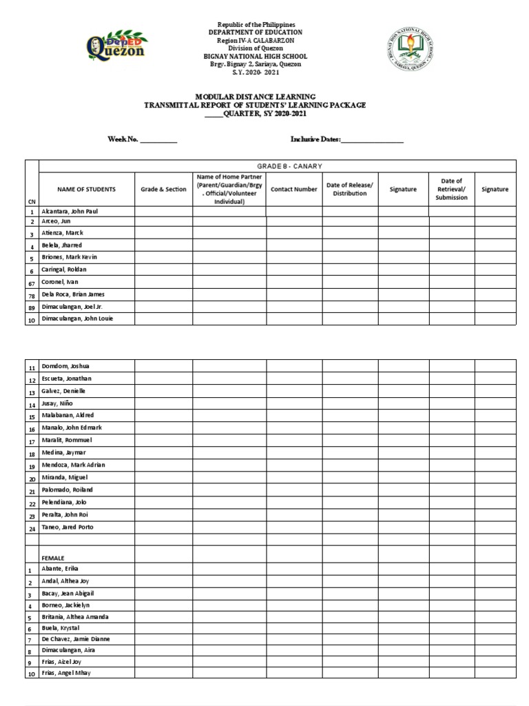 Modular Distance Learning Transmittal Report of Students' Learning ...