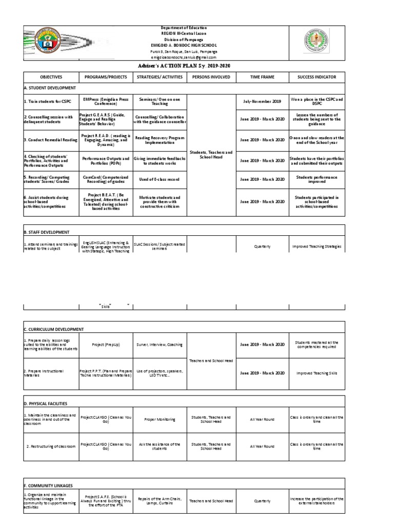 Action-Plan - Adviser | PDF | School Counselor | Teachers