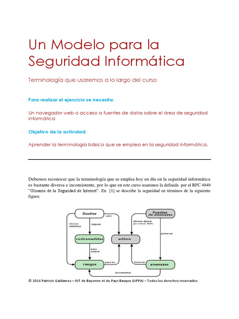 3. Tarea 10 - Modelo de Seguridad Informática.pdf | PDF | La seguridad ...