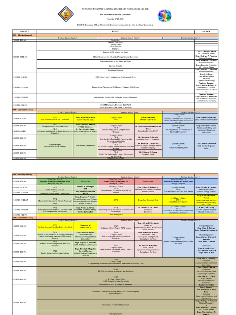 45th Virtual ANC Program of Activities PDF | PDF | Nature | Energy And ...