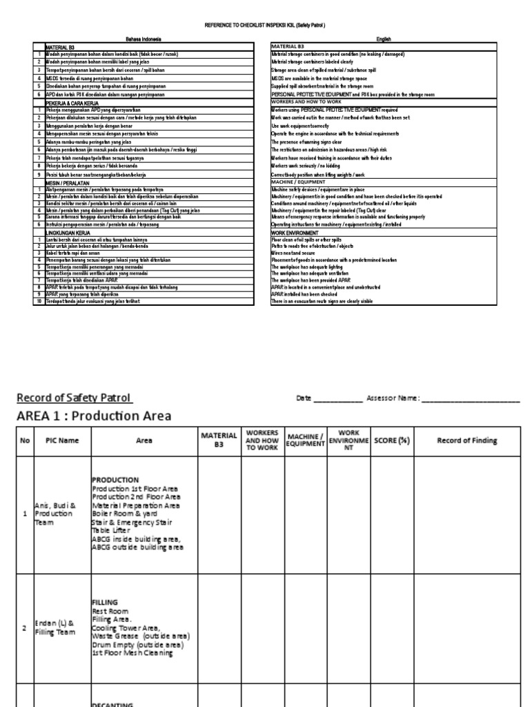 Form Safety Patrol | PDF
