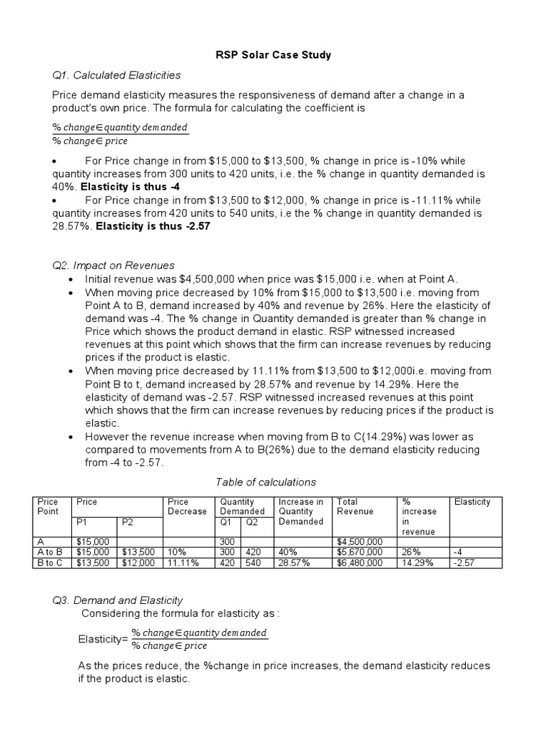 RSP Solar Case Study | PDF | Price Elasticity Of Demand | Demand