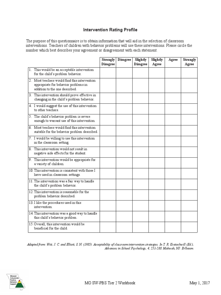 4.12 Intervention Rating Profile | PDF