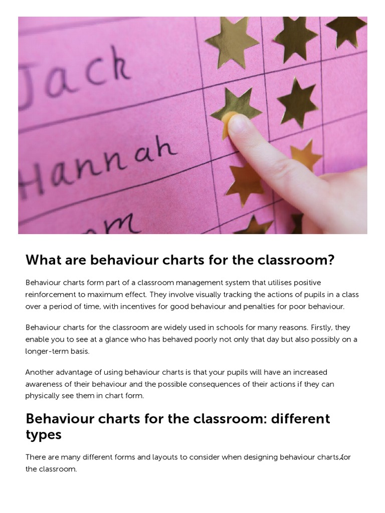 what-are-behaviour-charts-for-the-classroom-pdf-behavior-applied