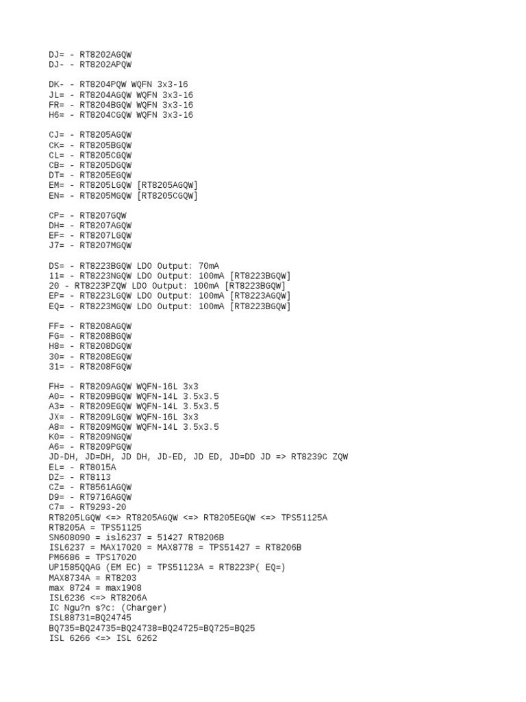 Cross Reference List of Richtek Power Management ICs with Part Numbers ...