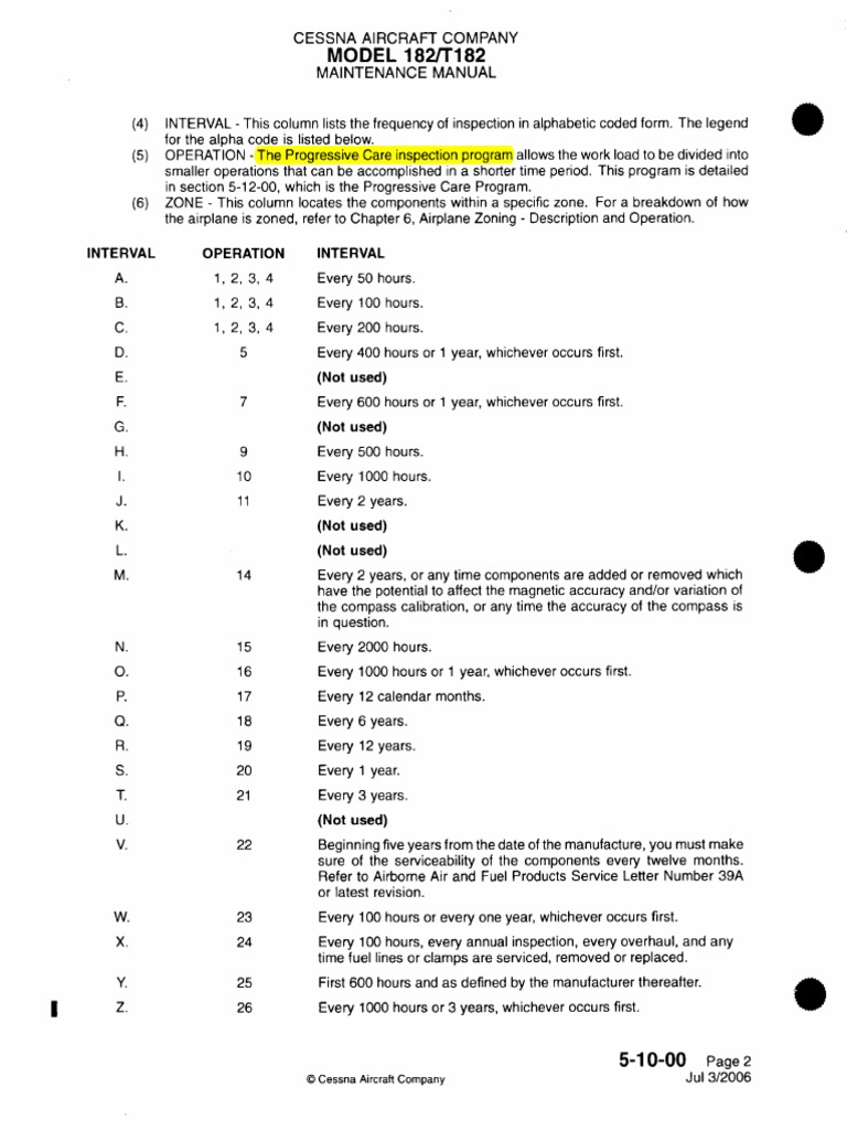 MODEL 182/T182: Operation Interval | PDF