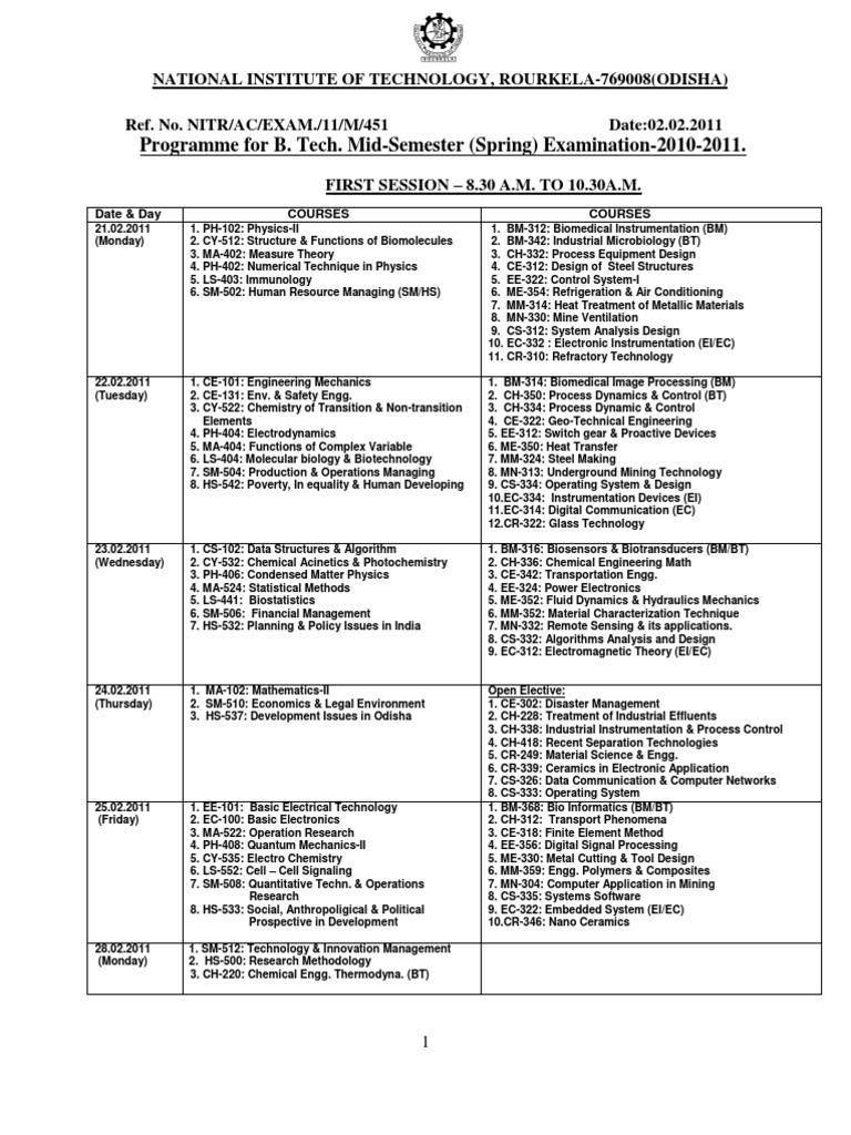 Mid Sem Schedule | PDF