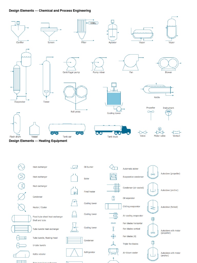 Design Elements - Chemical and Process Engineering | PDF | Chemical ...