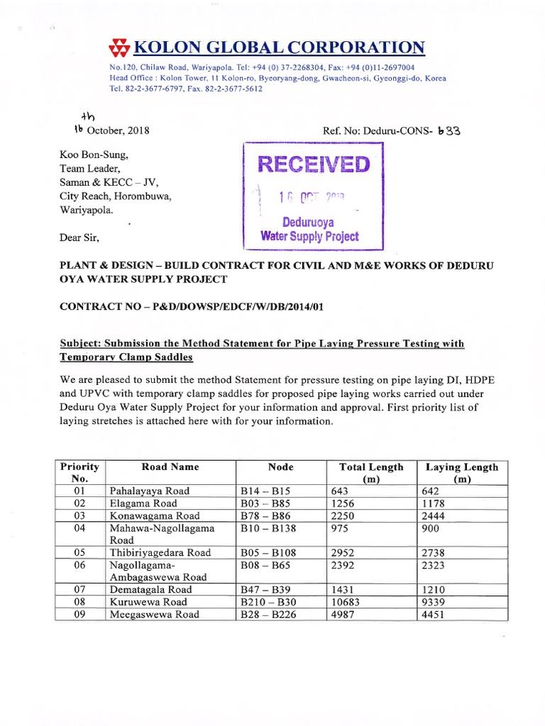 Submission The Method Statement For Pipe Laying Pressure Testing With