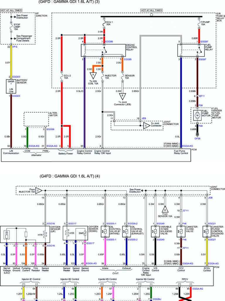 Diagrama de Hyundai Accent 1.6 Motor G4FD Gdi - Jimmy Aleman | PDF