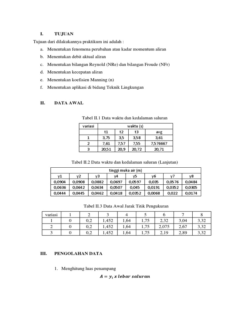 Laporan Modul 2 - Nadia Alma Prabandari - 15317032 | PDF