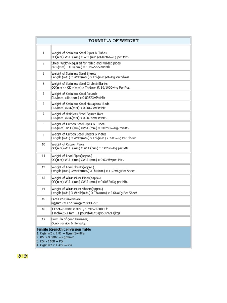 Formula of Weight: Tensile Strength Conversion Table | PDF