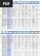 Lubricant Cross Reference Chart | PDF | Lubrication | Chemical Substances