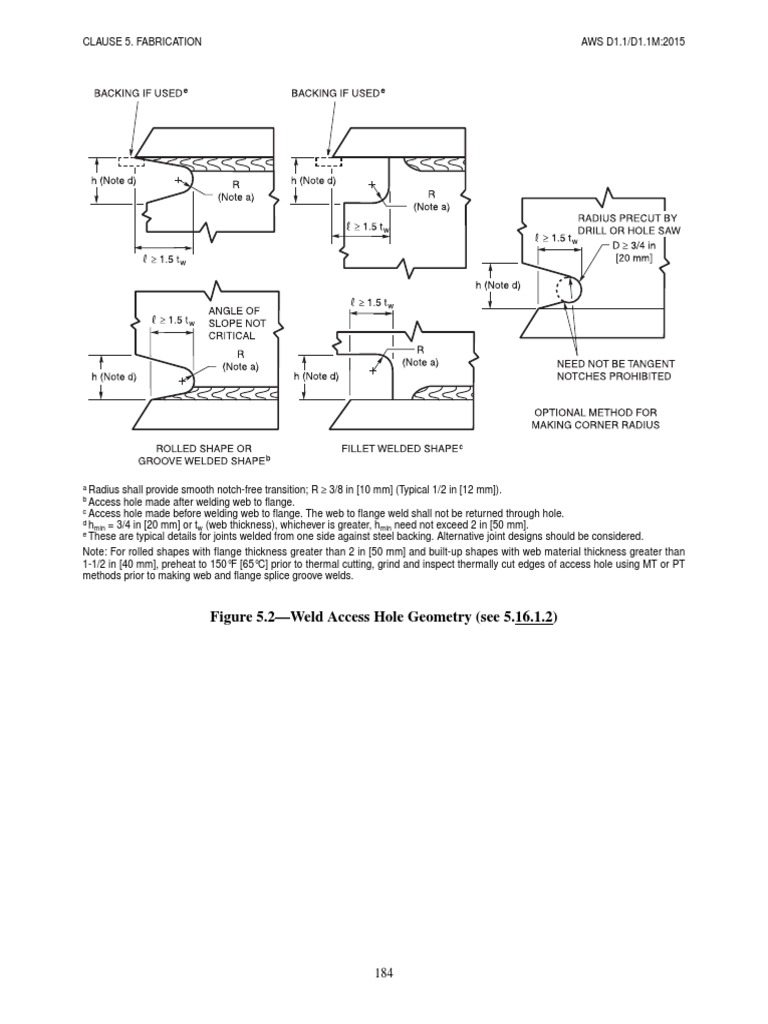 Guidelines for Fabricating Weld Access Holes in Steel Structural Shapes ...
