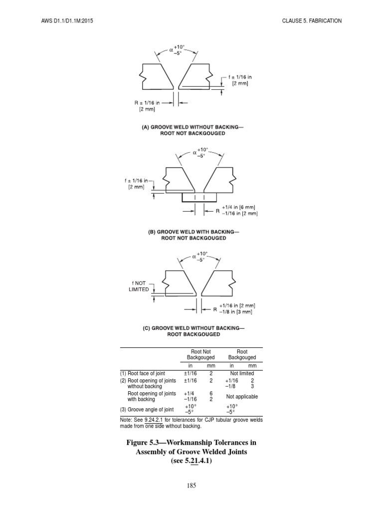 Figure 5.3-Workmanship Tolerances in Assembly of Groove Welded Joints ...