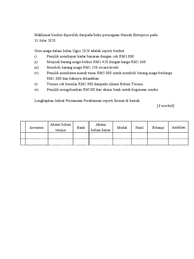 Latuhan Prinsip Perakaunan Tingkatan 4 | PDF