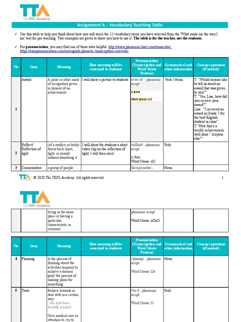 Vocabulary Teaching Table | PDF | Phoneme | Word