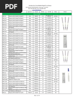 ANA Profile 3 Test Instructions | PDF | Dna | Macromolecules