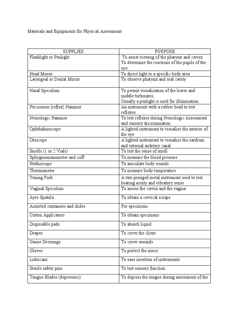 Essential Instruments for Physical Exams | PDF | Senses | Flashlight