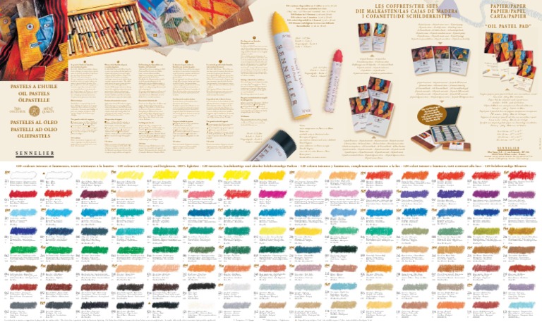 Pastel Al Aceite Oil Pastel | PDF