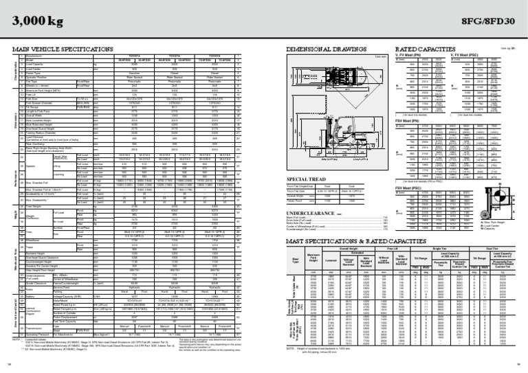 3 Ton Diesel Forklift | PDF | Transportation Engineering | Vehicles
