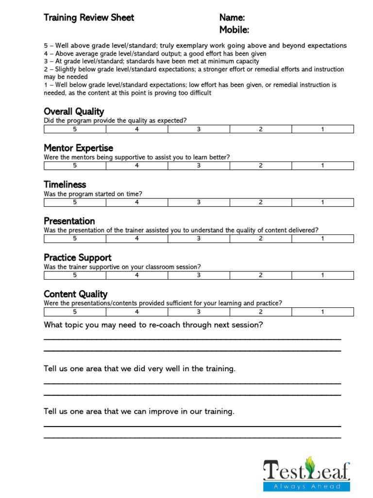 Well Above Grade Level/standard Truly Exemplary Work Going Above and ...