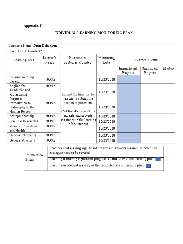 Individual Learning Monitoring Plan (Sample Template) | PDF