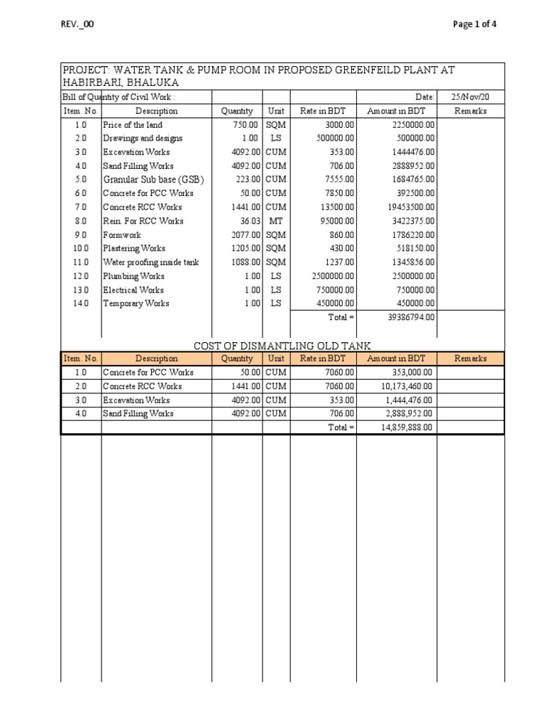 Project: Water Tank & Pump Room in Proposed Greenfeild Plant at ...