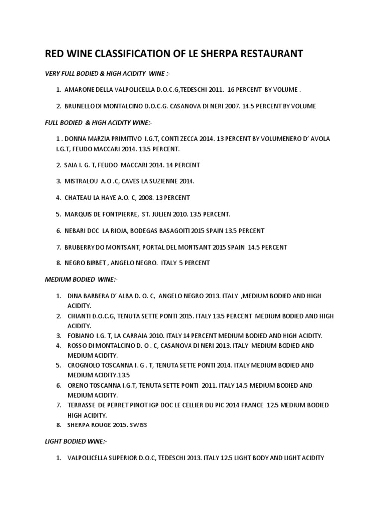Red Wine Classification of Le Sherpa | PDF