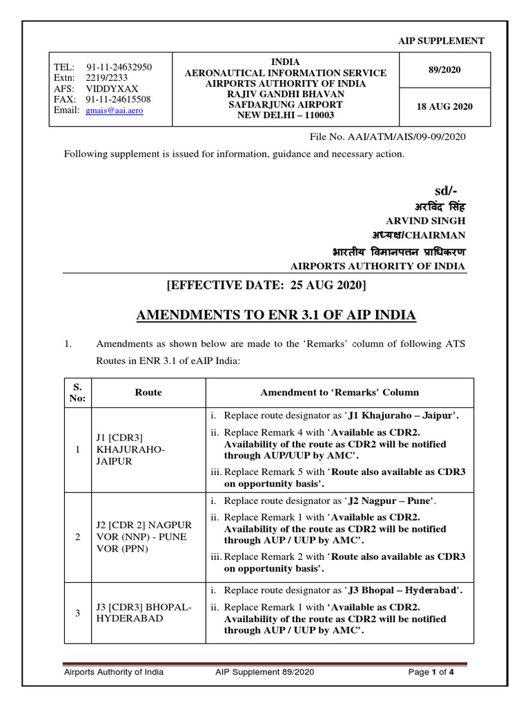 Amendments to ATS Routes in ENR 3.1 of AIP India to Reflect Changes in ...