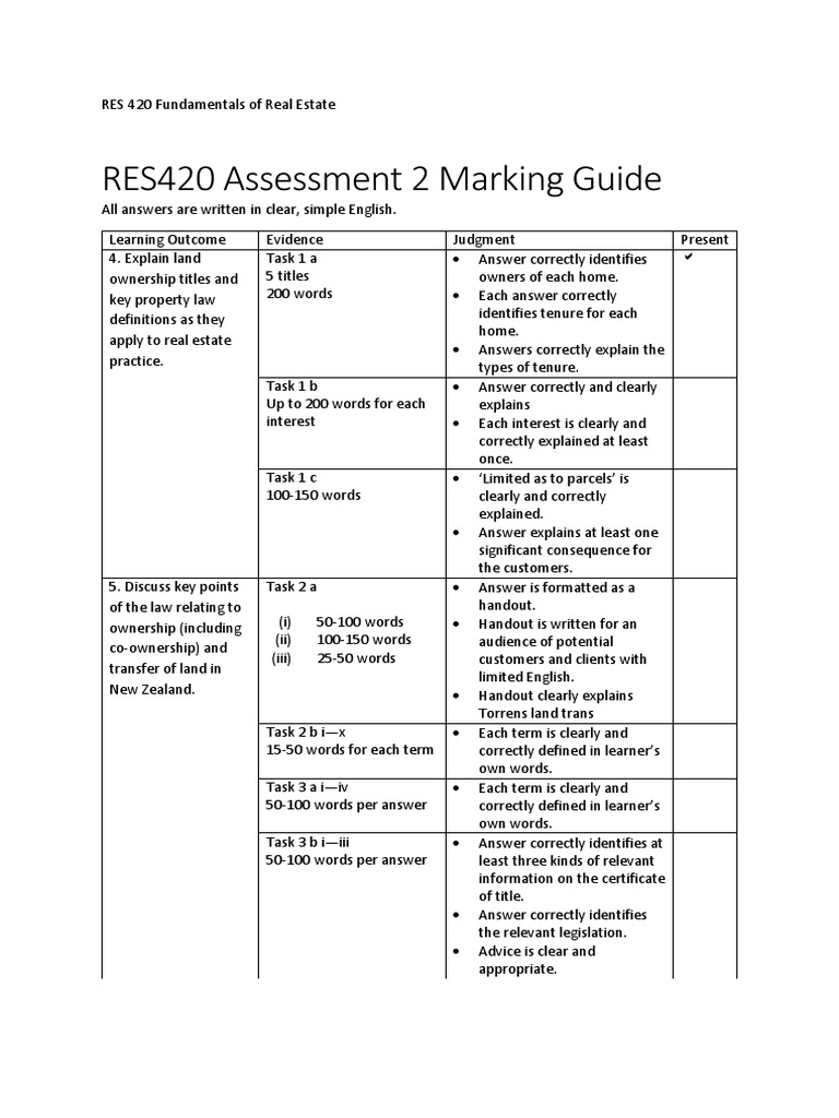 Real Estate Assessment Marking Guide | PDF | Ownership | Property