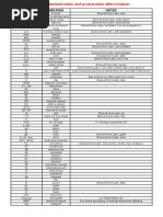 Latin Medical Abbreviations List | PDF | Pharmaceutical Sciences ...