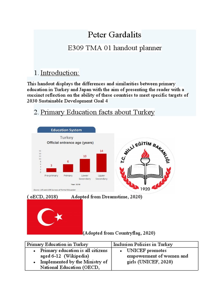TMA01 Handout Planner For Final Work 1 | PDF | Programme For ...