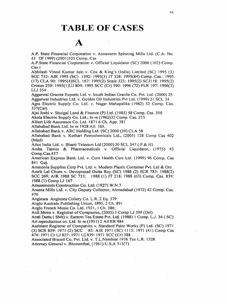 Table of Cases from Indian Company Law Jurisprudence | PDF | Sikhism ...