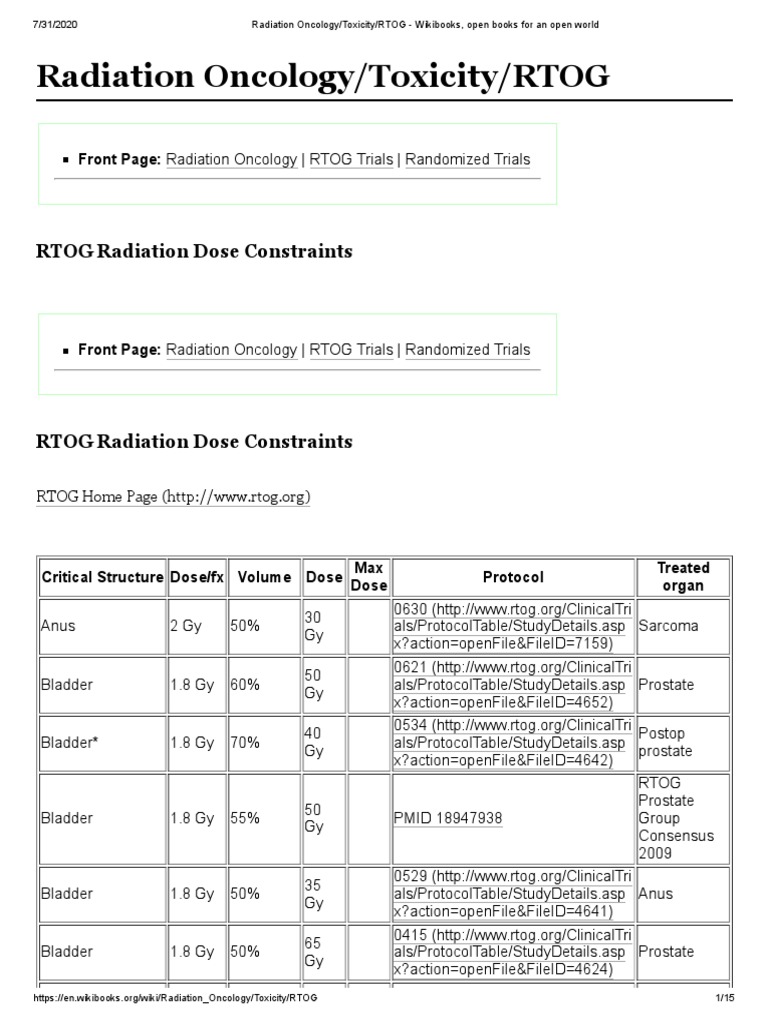 Radiation Oncology - Toxicity - RTOG - Wikibooks, Open Books For An ...
