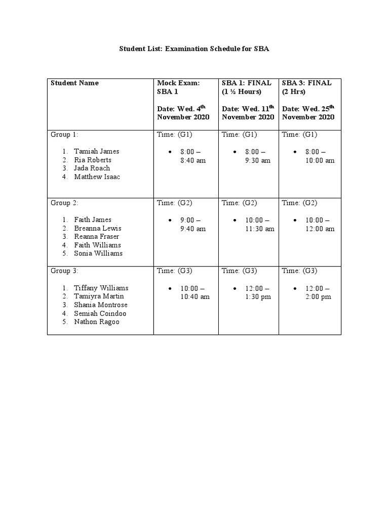 Student List For SBA EXAMINATION PDF | PDF
