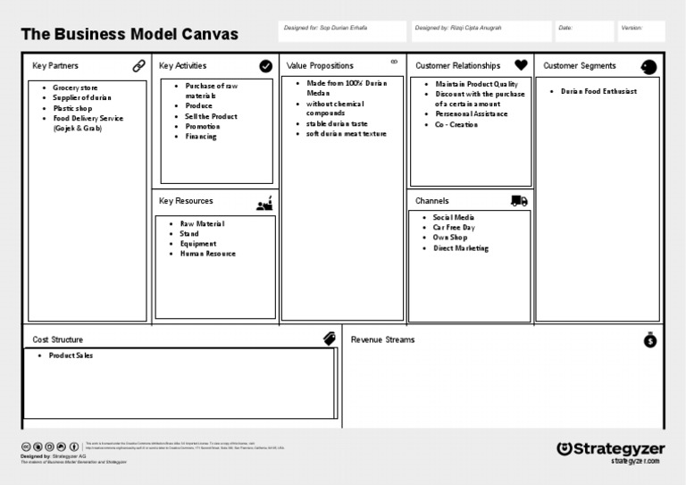Business Model Template 04 | PDF | Business Model | Retail