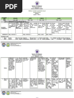 Eccd Learning Materials | PDF