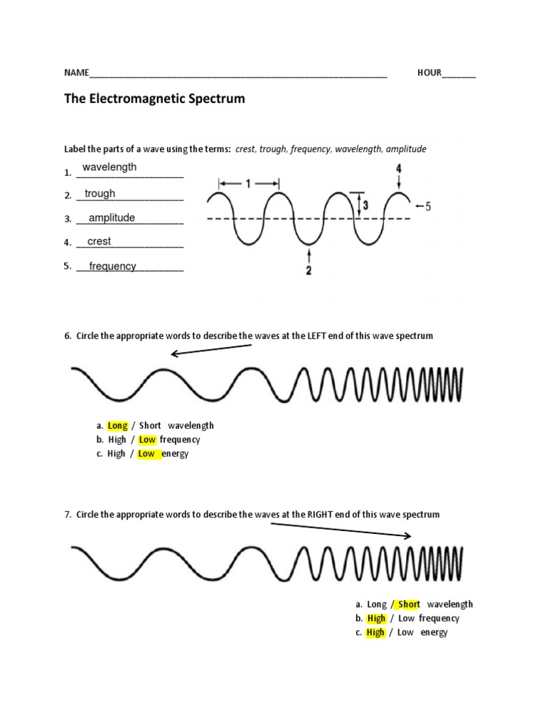 Electromagnetic Spectrum Quiz Answers PDF | PDF | Electromagnetic ...