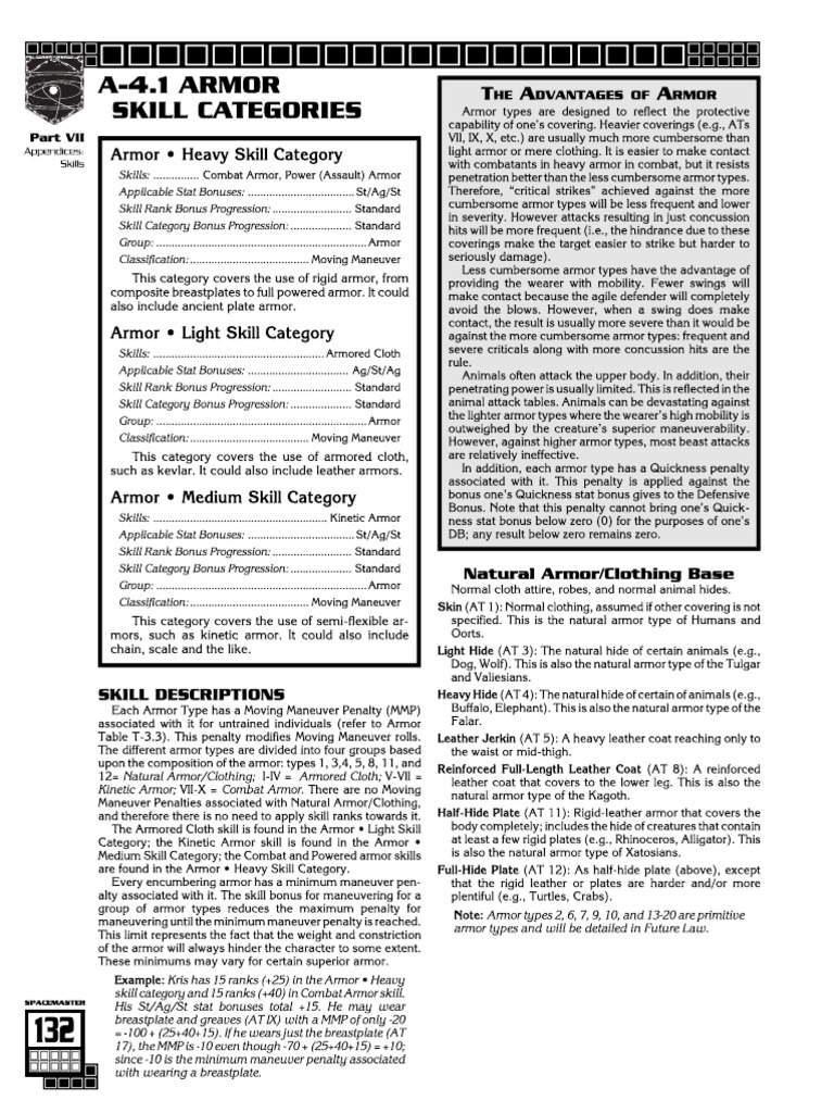 skills-list-pdf-pdf