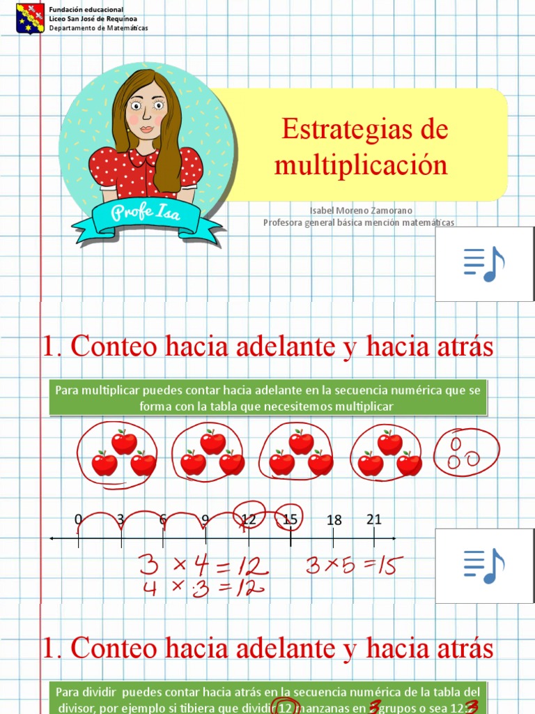 Estrategias de Multiplicación | PDF
