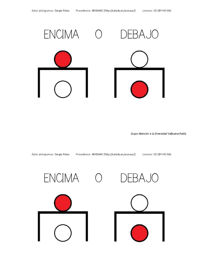 Conceptos Basicos Encima y Debajo PDF | PDF