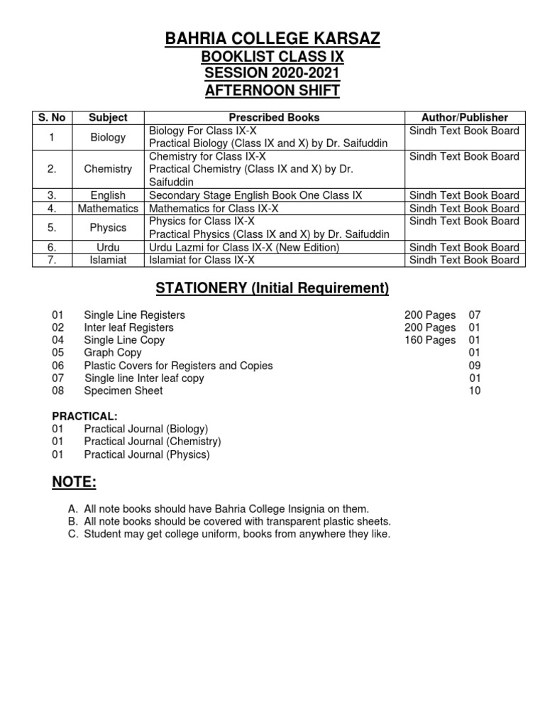 Book List Class VI To IX 2020 21afternoon | PDF | Books