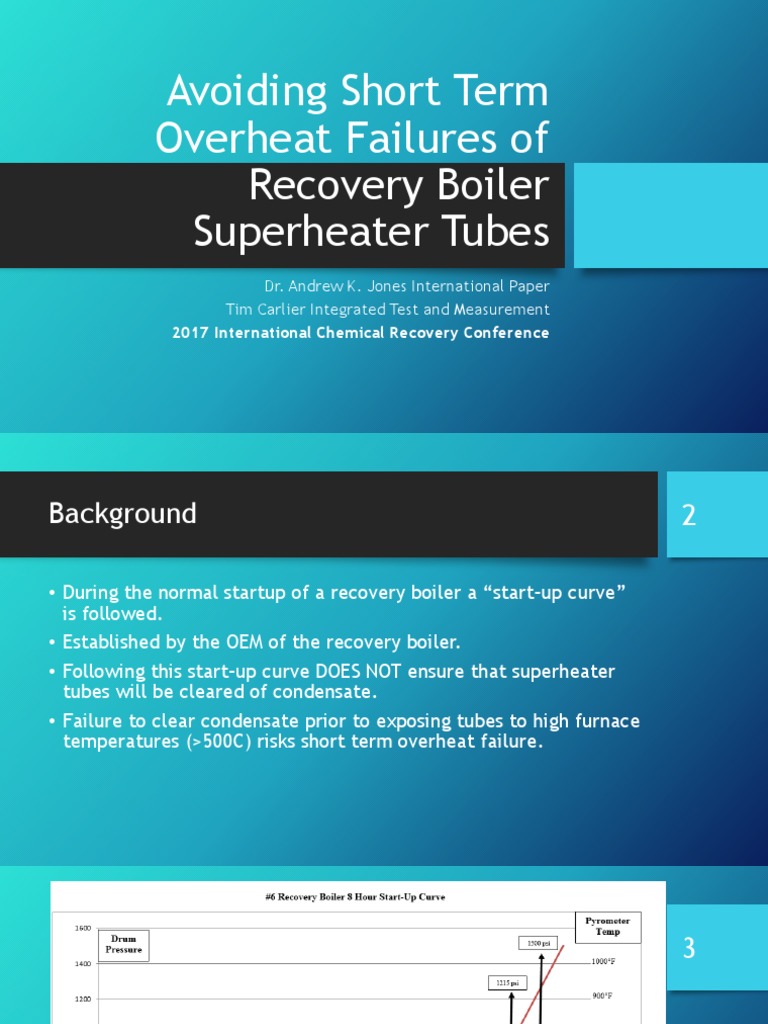 Avoiding Short Term Overheat Failures of Recovery Boiler Superheater ...