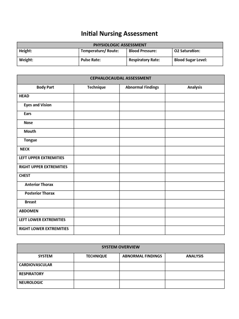Initial Nursing Assessment | PDF