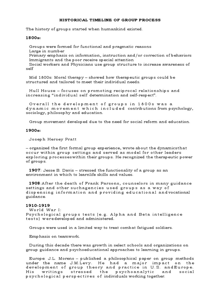 Historical Timeline of Group Process | PDF | Family Therapy | Psychotherapy