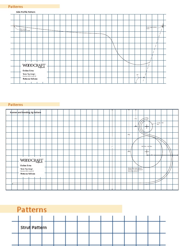 Patterns: Side Profile Pattern | PDF