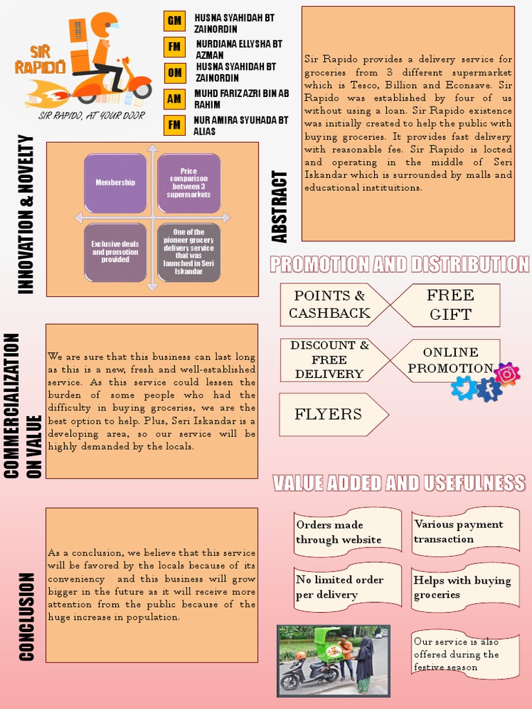 ENT 300 Poster | PDF | Grocery Store | Business